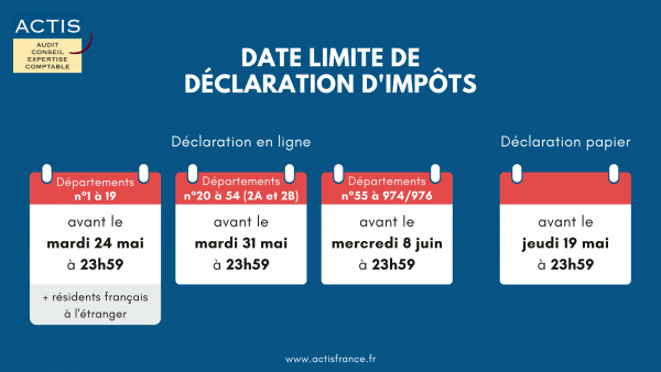 Réouverture Du Service De Déclaration Dimpôts En Ligne Actis